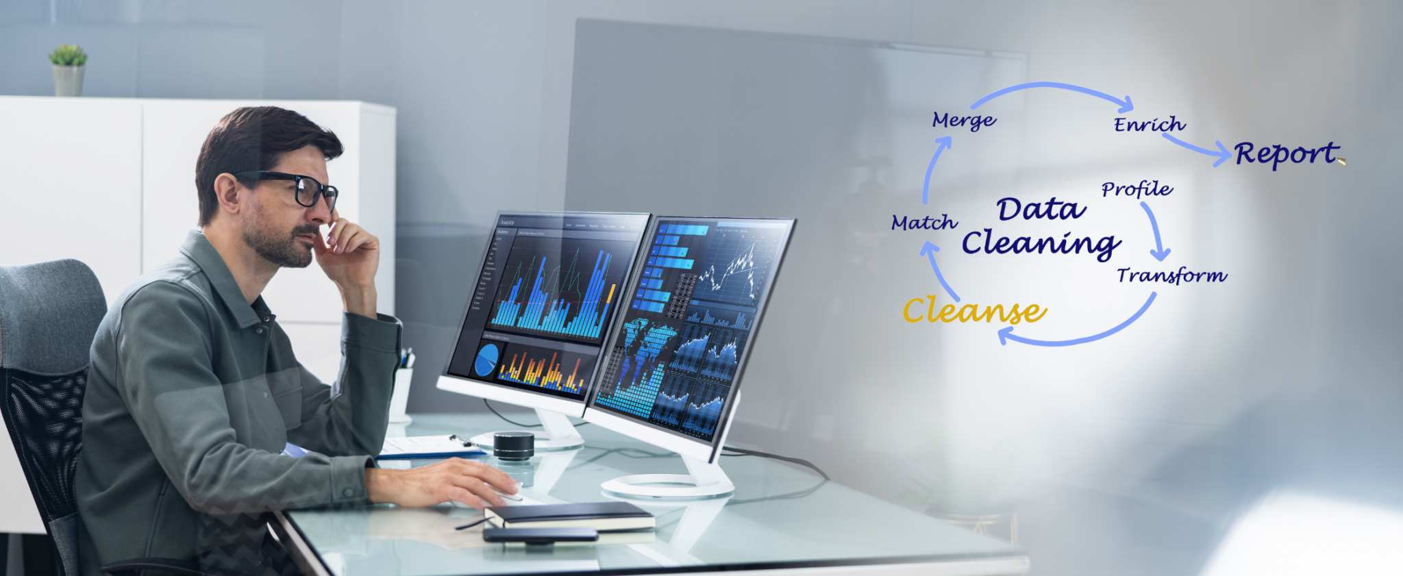 Local Government ERP System - RDA Systems